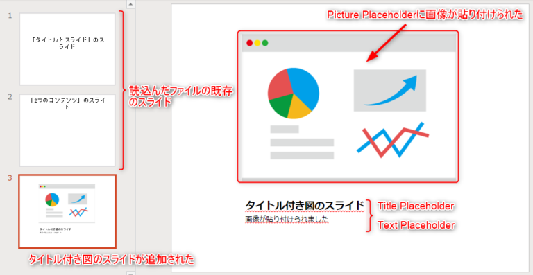 Pythonライブラリpython Pptxでpowerpointを操作する【スライド作成の基本編】 Pythonでもっと自由を
