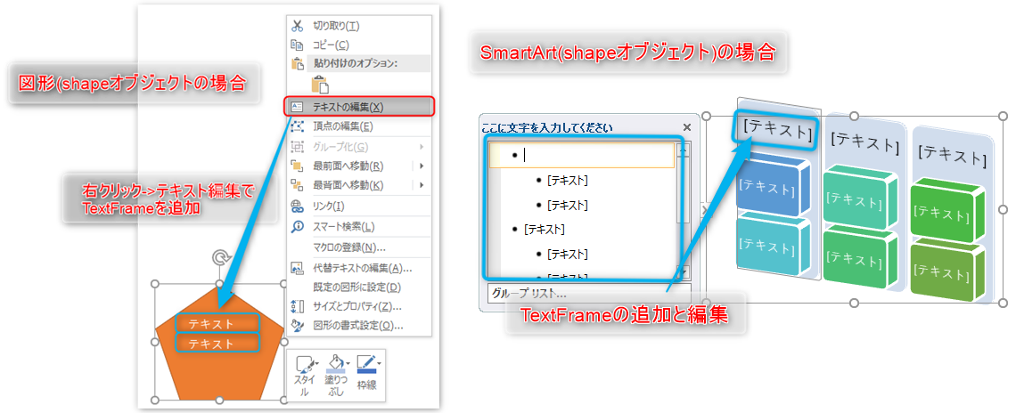 Pythonライブラリpython Pptxでpowerpointを操作する【テキストの編集】 Pythonでもっと自由を