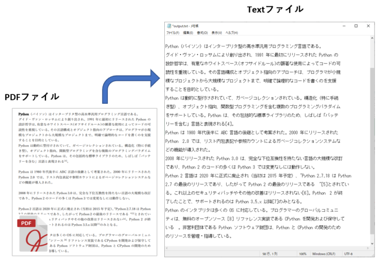 Pythonの外部ライブラリ(PDFMiner)によるPDFから文章を抽出する方法 | Pythonでもっと自由を