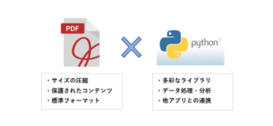 Pythonの外部ライブラリ(PDFMiner)によるPDFから文章を抽出する方法 | Pythonでもっと自由を