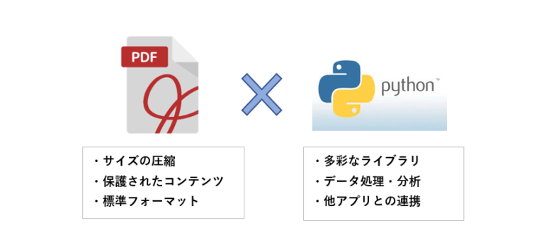 Pythonの外部ライブラリ(PDFMiner)によるPDFから文章を抽出する方法 | Pythonでもっと自由を