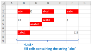 【Python×Excel】Conditional Format (Cell Highlighting, Top/Bottom) in ...