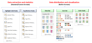 【Python×Excel】Conditional Format (Cell Highlighting, Top/Bottom) in ...