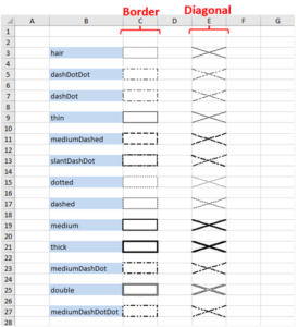 【Python×Excel】Formatting Cells(Font, Fill, Border) in "openpyxl ...