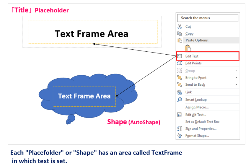 【python×powerpoint】edit Text In Paragraph With Python Pptx Pythonでもっと自由を
