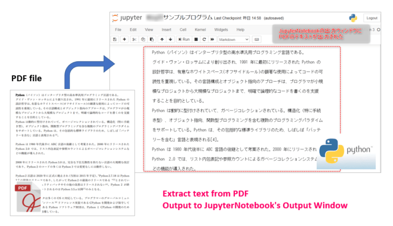 【python×pdf】extract Text From Pdf With Pdfminer Library Pythonでもっと自由を